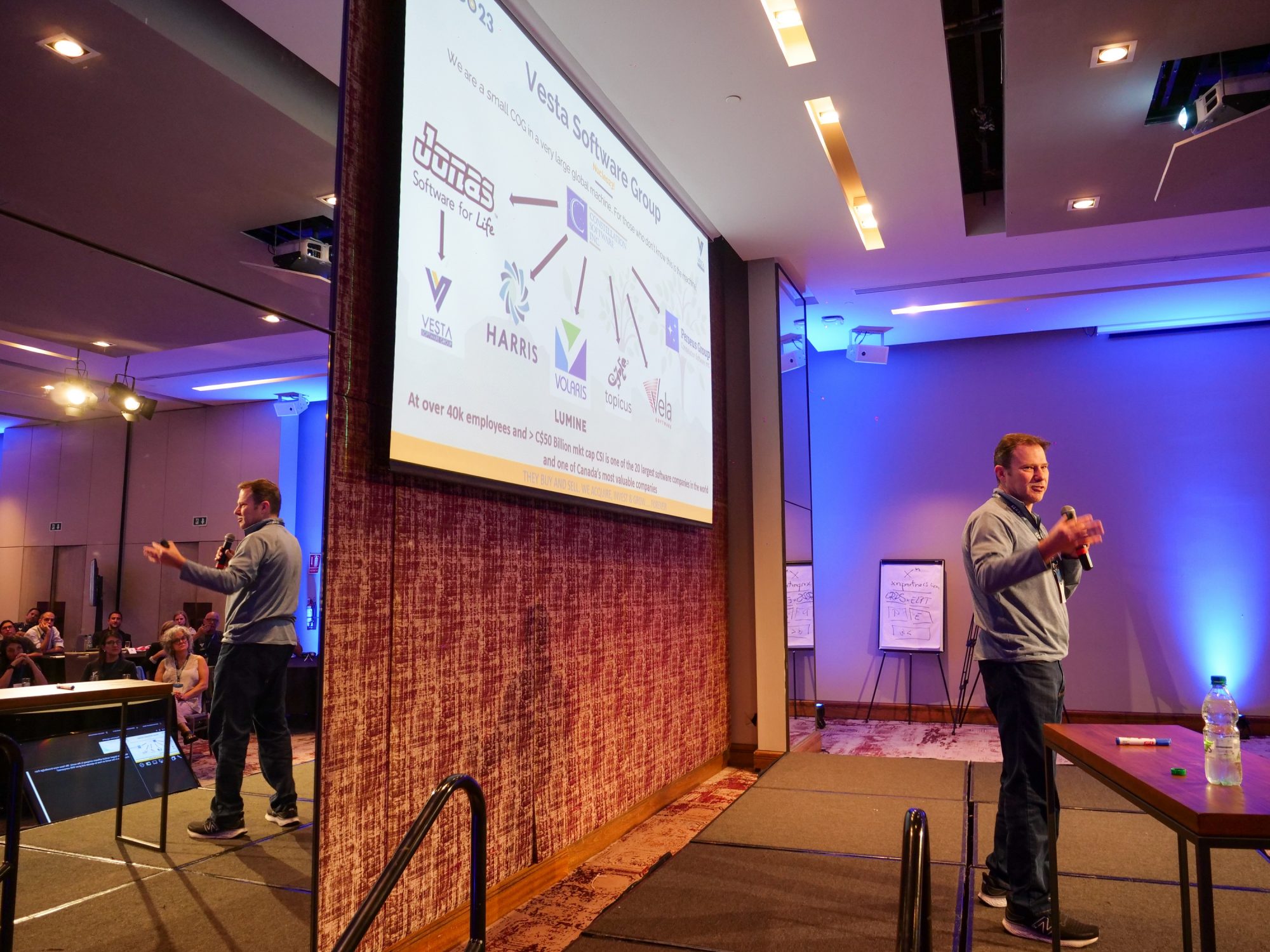 Being Acquired - Vesta Software Group, We Acquire, Invest & Grow. Forever!